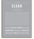 Sloan Personalized Name Meaning Art Prints – Name Stories