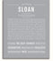 Sloan | Name Art Print – Name Stories