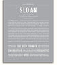 Sloan | Name Art Print – Name Stories