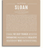 Sloan Personalized Name Meaning Art Prints – Name Stories
