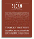 Sloan Personalized Name Meaning Art Prints – Name Stories