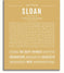Sloan | Name Art Print – Name Stories