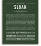Sloan Personalized Name Meaning Art Prints – Name Stories