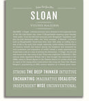 Sloan Personalized Name Meaning Art Prints – Name Stories