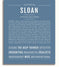 Sloan | Name Art Print – Name Stories