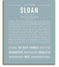 Sloan Personalized Name Meaning Art Prints – Name Stories