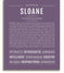 Sloane | Name Art Print – Name Stories
