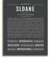 Sloane | Name Art Print – Name Stories