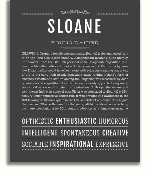 Sloane | Name Art Print - Personalized Custom Gifts – Name Stories