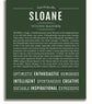 Sloane Personalized Name Meaning Art Prints – Name Stories