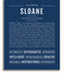 Sloane Personalized Name Meaning Art Prints – Name Stories