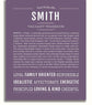 Smith Personalized Name Meaning Art Prints – Name Stories