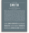 Smith | Name Art Print – Name Stories