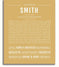 Smith | Name Art Print – Name Stories