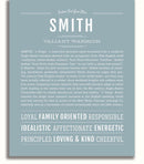 Smith Personalized Name Meaning Art Prints – Name Stories