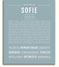 Sofie Personalized Name Meaning Art Prints – Name Stories