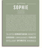 Sophie Personalized Name Meaning Art Prints – Name Stories