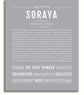 Soraya | Name Art Print – Name Stories