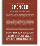 Spencer Personalized Name Meaning Art Prints – Name Stories