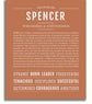 Spencer Personalized Name Meaning Art Prints – Name Stories