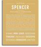 Spencer Personalized Name Meaning Art Prints – Name Stories