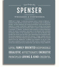 Spenser Personalized Name Meaning Art Prints – Name Stories
