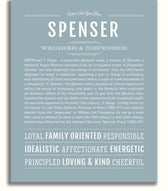 Spenser Personalized Name Meaning Art Prints – Name Stories