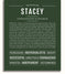 Stacey | Name Art Print – Name Stories