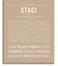 Staci Personalized Name Meaning Art Prints – Name Stories