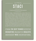 Staci Personalized Name Meaning Art Prints – Name Stories