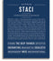 Staci | Name Art Print – Name Stories