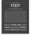 Stacy | Name Art Print – Name Stories