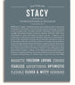 Stacy | Name Art Print – Name Stories