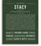 Stacy | Name Art Print – Name Stories