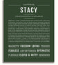 Stacy Personalized Name Meaning Art Prints – Name Stories