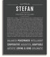 Stefan | Name Art Print – Name Stories