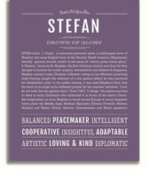 Stefan Personalized Name Meaning Art Prints – Name Stories