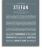 Stefan Personalized Name Meaning Art Prints – Name Stories