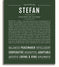 Stefan | Name Art Print – Name Stories