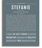 Stefanie Personalized Name Meaning Art Prints – Name Stories
