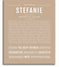 Stefanie | Name Art Print – Name Stories