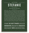 Stefanie | Name Art Print – Name Stories