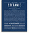 Stefanie Personalized Name Meaning Art Prints – Name Stories