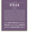Stella Personalized Name Meaning Art Prints – Name Stories