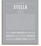 Stella Personalized Name Meaning Art Prints – Name Stories