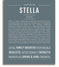 Stella Personalized Name Meaning Art Prints – Name Stories