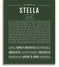 Stella Personalized Name Meaning Art Prints – Name Stories