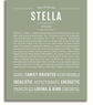 Stella Personalized Name Meaning Art Prints – Name Stories