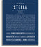 Stella Personalized Name Meaning Art Prints – Name Stories