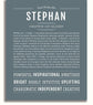Stephan Personalized Name Meaning Art Prints – Name Stories